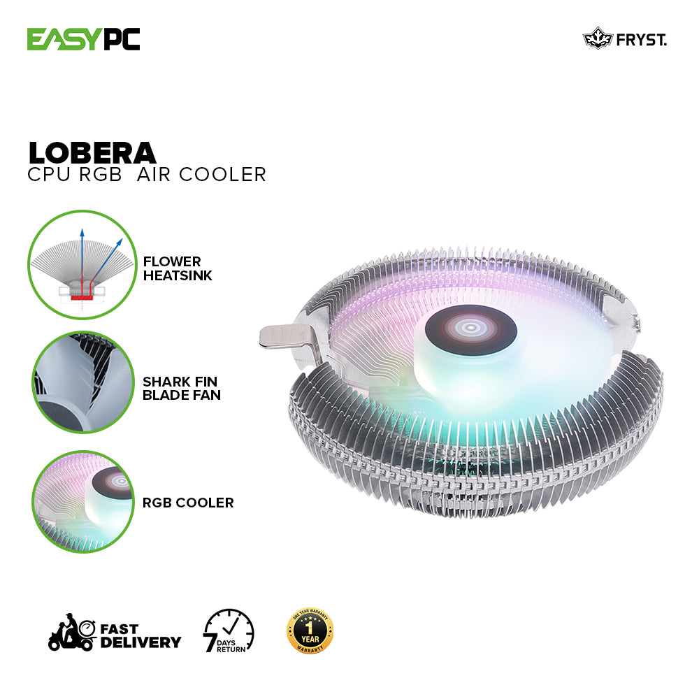 Fryst Lobera, Flower Heatsink, Shark Fin Blade Fan CPU Air Cooler RGB ...